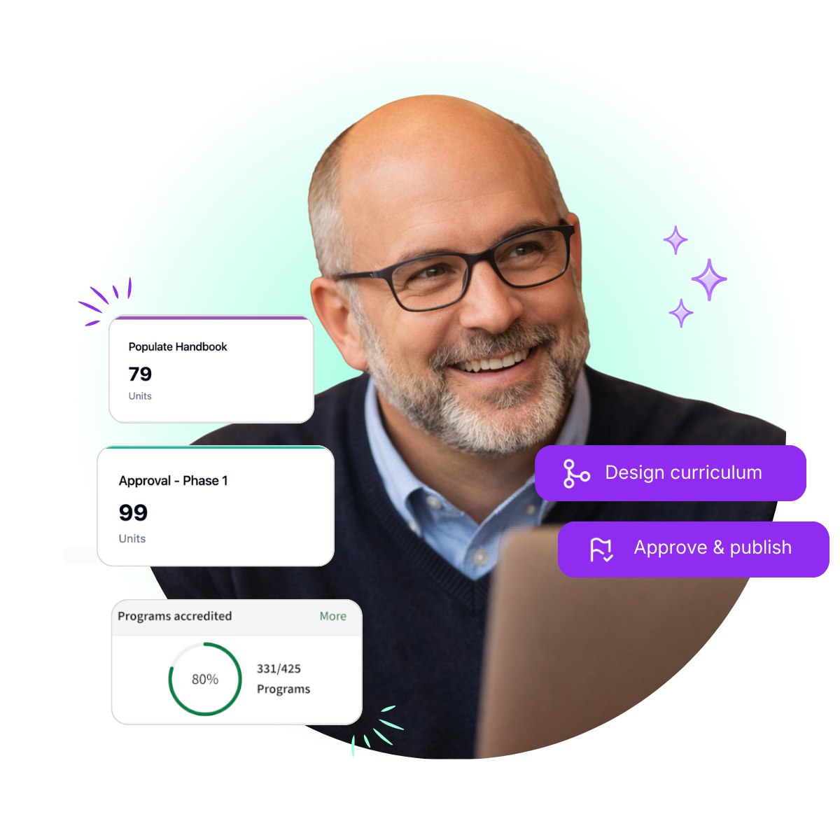 TimeEdit | The Intelligent Academic Operations Platform
