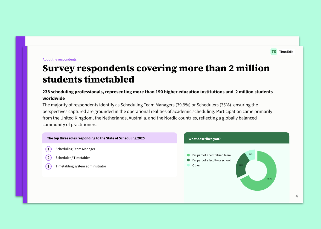 TimeEdit | The Intelligent Academic Operations Platform