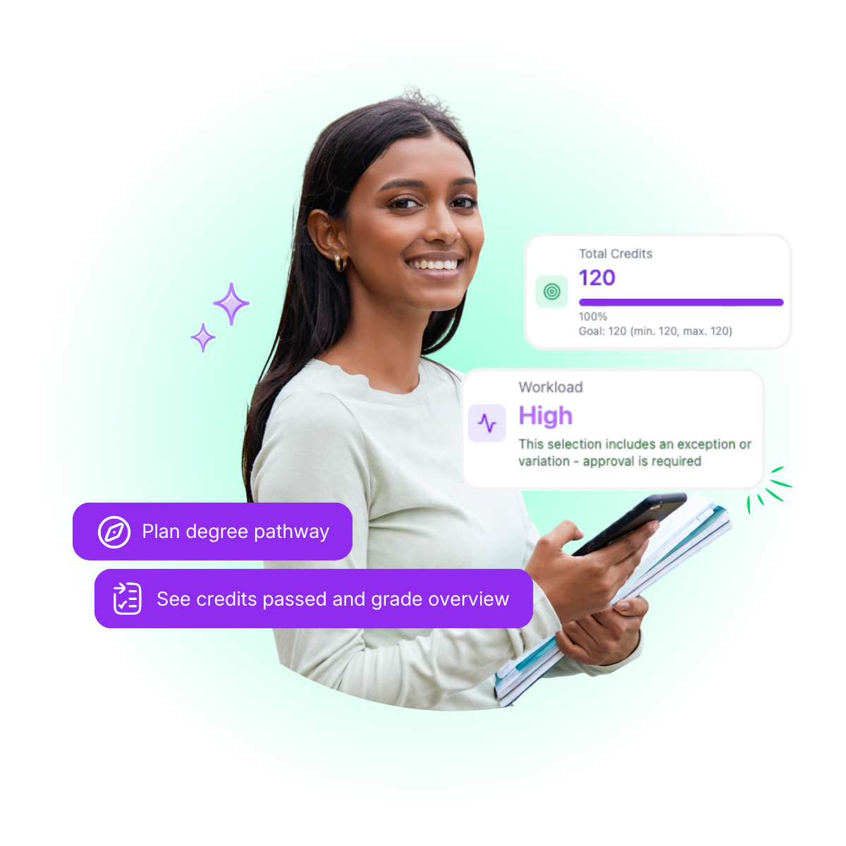 TimeEdit | The Intelligent Academic Operations Platform