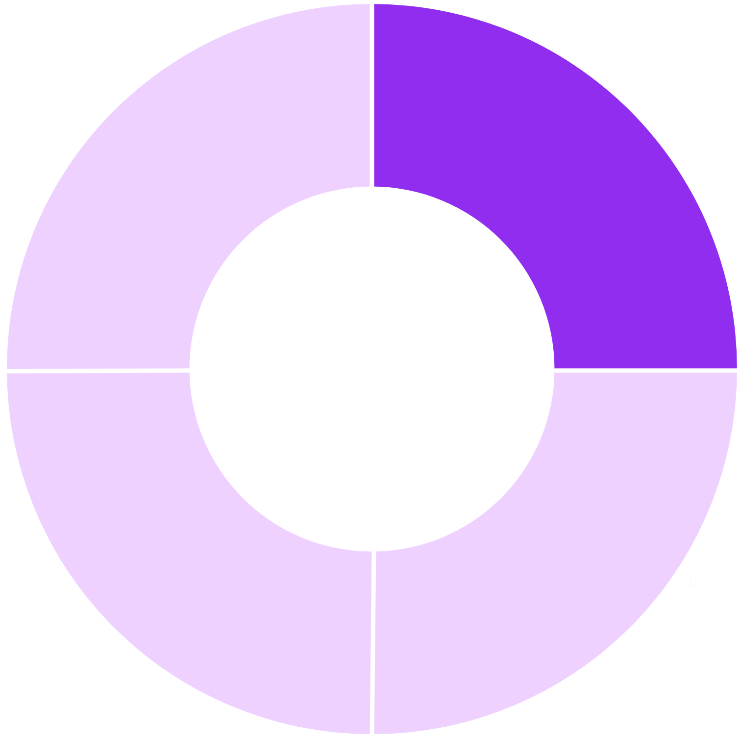 TimeEdit | The Intelligent Academic Operations Platform