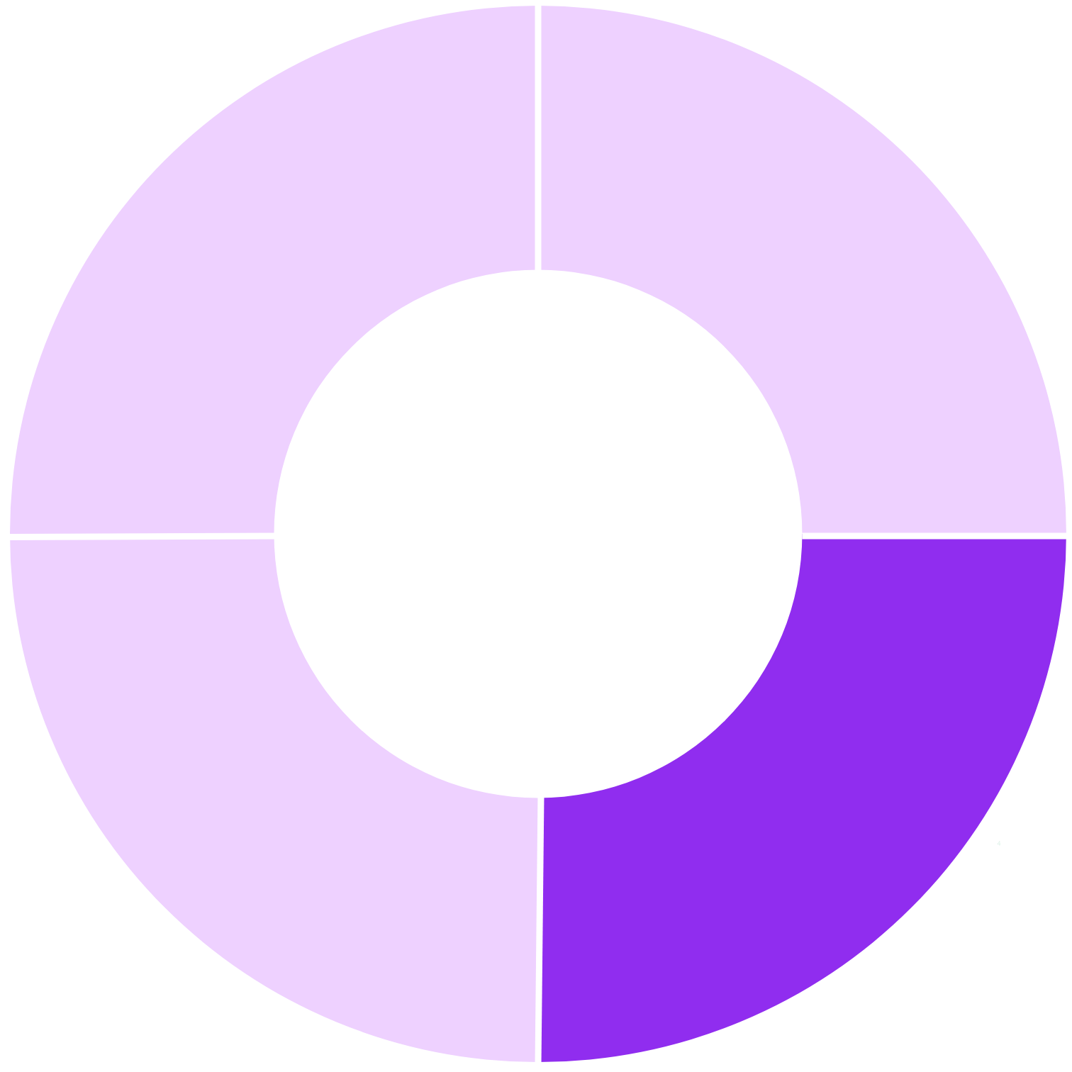 TimeEdit | The Intelligent Academic Operations Platform