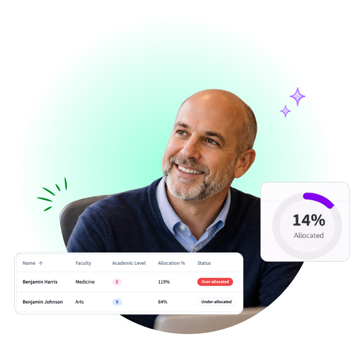 TimeEdit | The Intelligent Academic Operations Platform